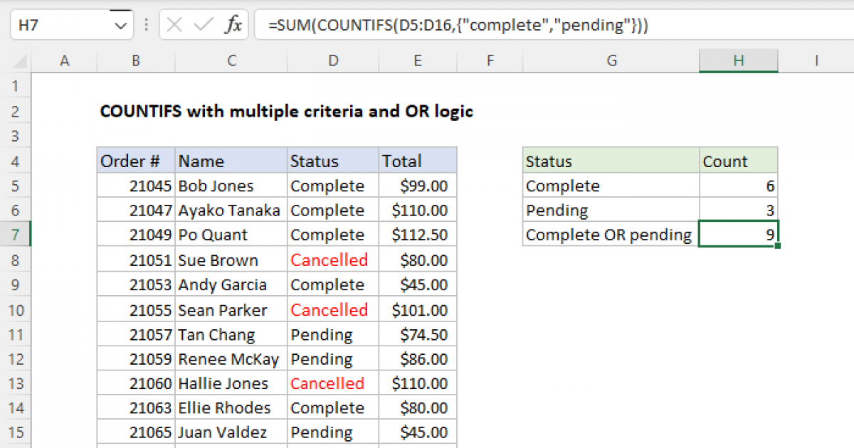 COUNTIFS With Multiple Criteria And OR Logic Excel Formula Exceljet